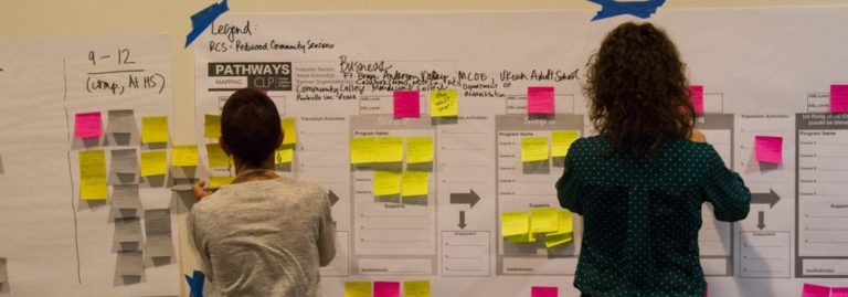 Career Pathways Mapping Toolkit - Career Ladders Project